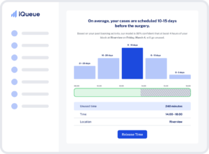 iQueue for Operating Rooms - LeanTaaS
