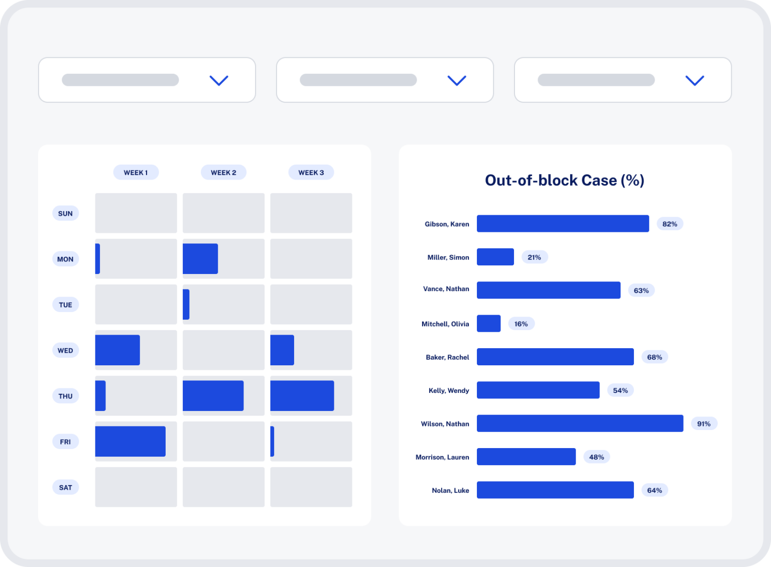 iQueue for Operating Rooms - LeanTaaS