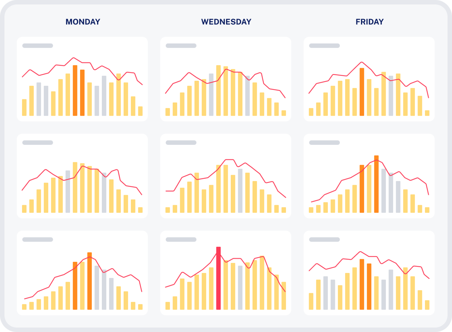 IQueue for Infusion Centers - LeanTaaS