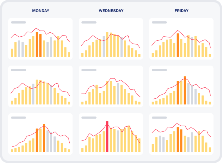 iQueue for Infusion Centers - LeanTaaS