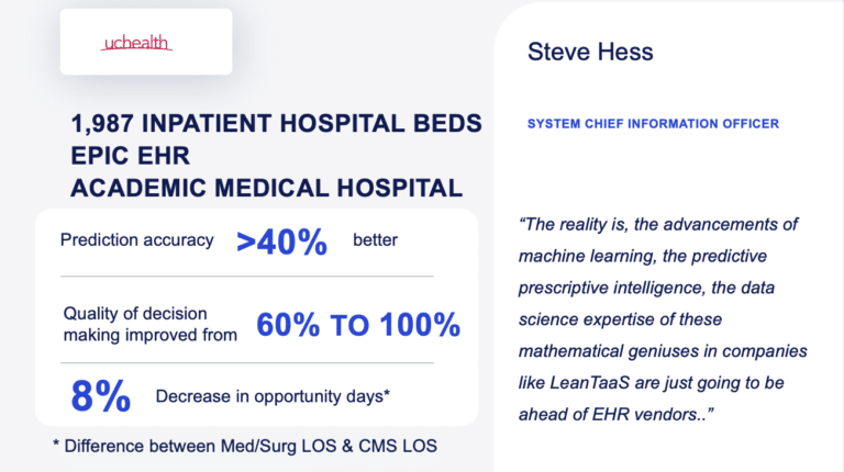 KLAS - iQueue for Operating Rooms - LeanTaaS