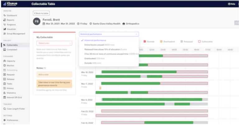 A Holistic Approach to Optimizing the OR