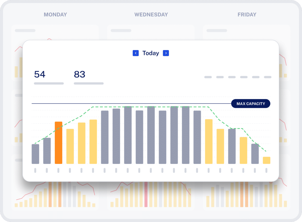 IQueue for Infusion Centers - LeanTaaS