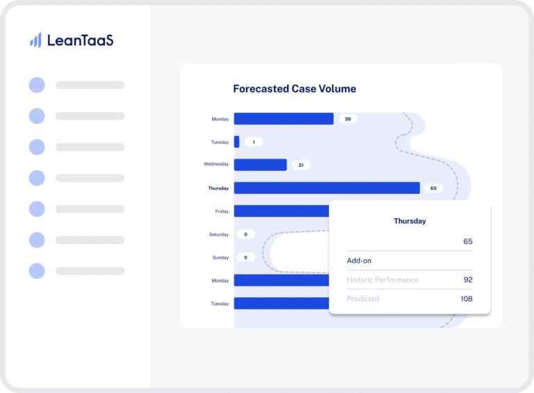 iQueue for Operating Rooms - LeanTaaS