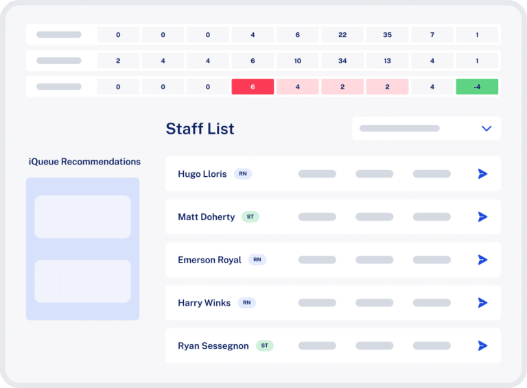 iQueue for Operating Rooms - LeanTaaS