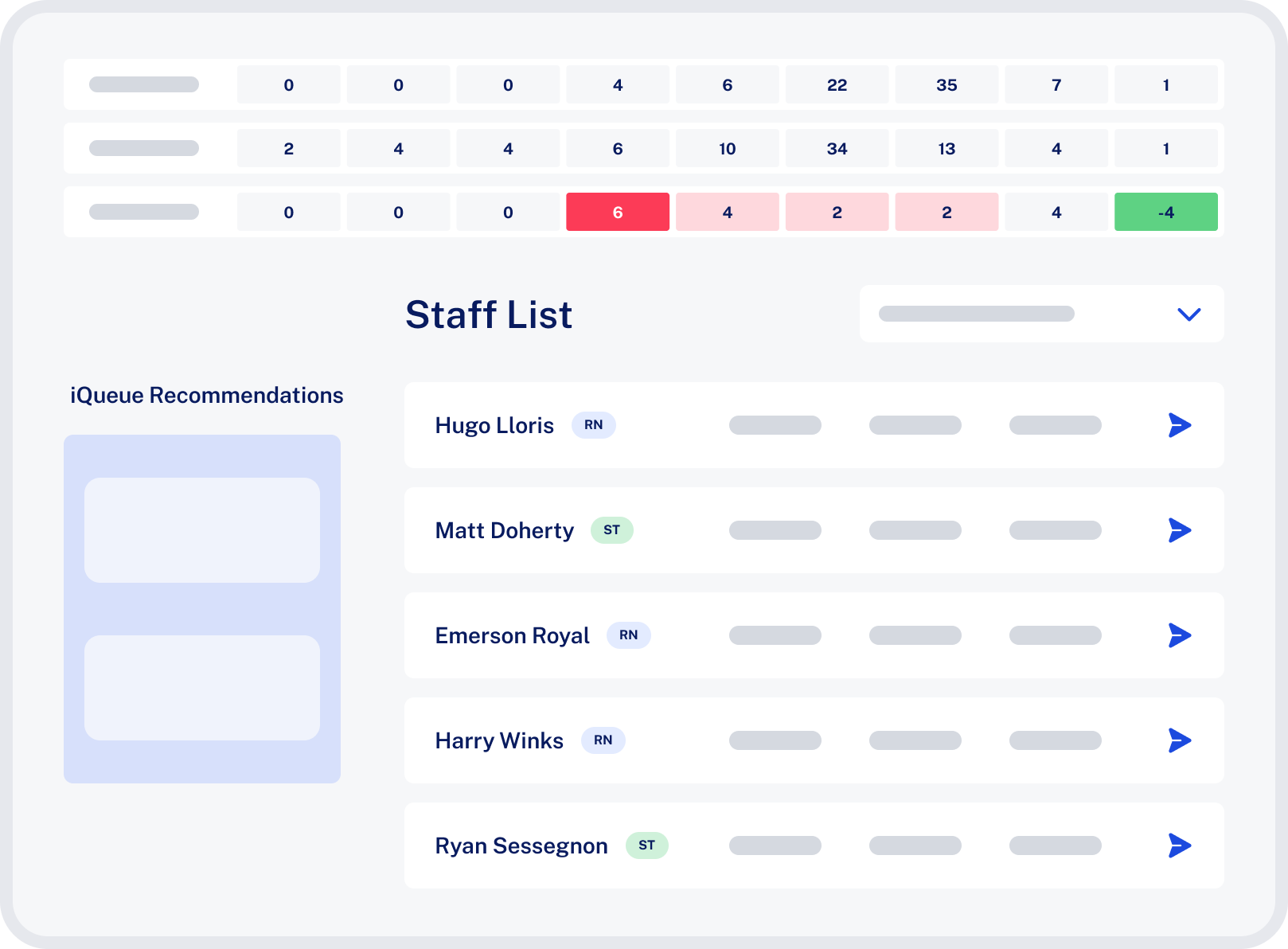 iQueue for Operating Rooms - LeanTaaS