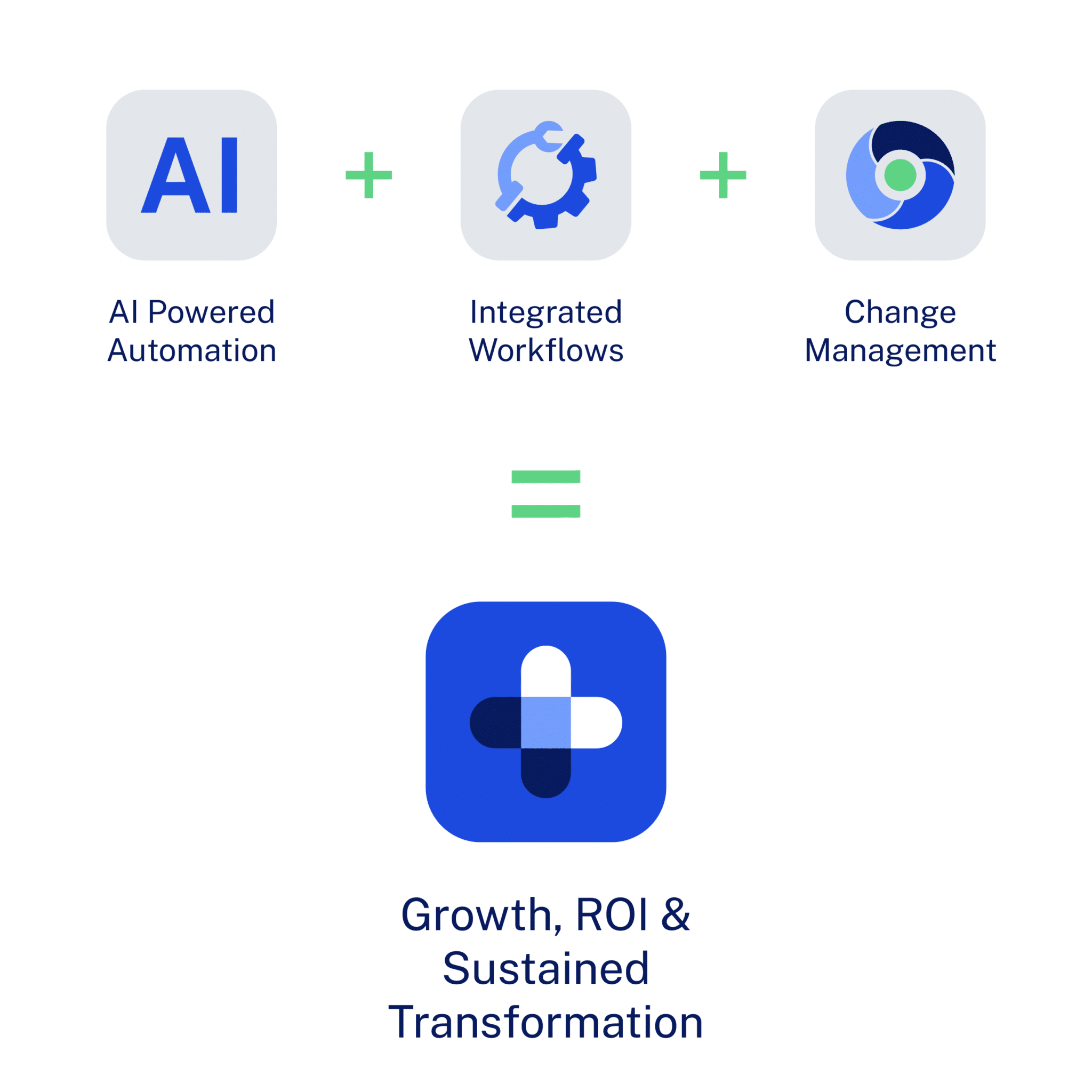 iQueue Product Overview | LeanTaaS